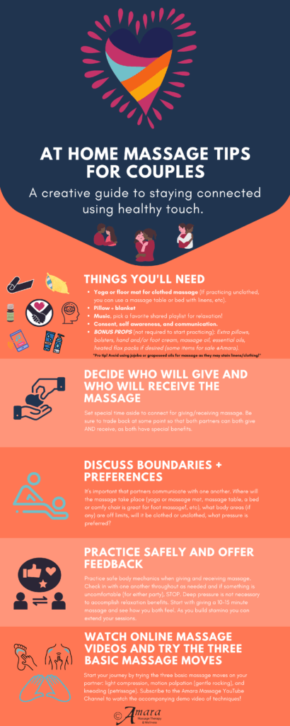 At Home Massage Tips for Couples + Partners! - Amara Massage Therapy ...